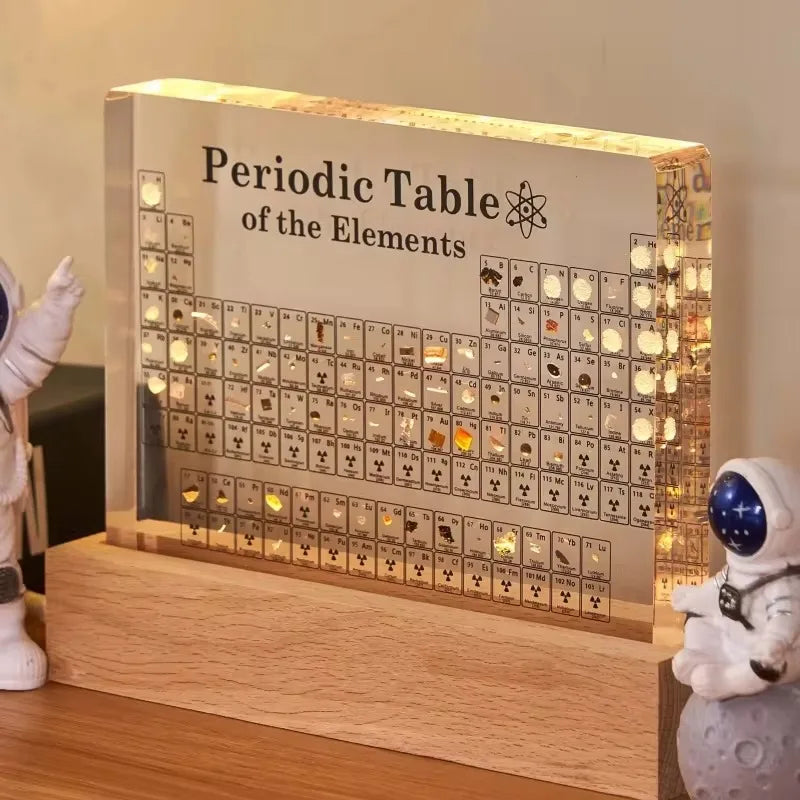 Acrylic Elements Periodic Table - Ikorii